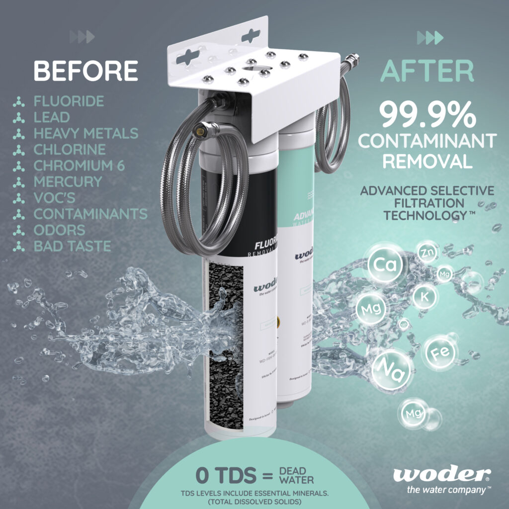 Woder Fluoride Removal System 8K - Woder