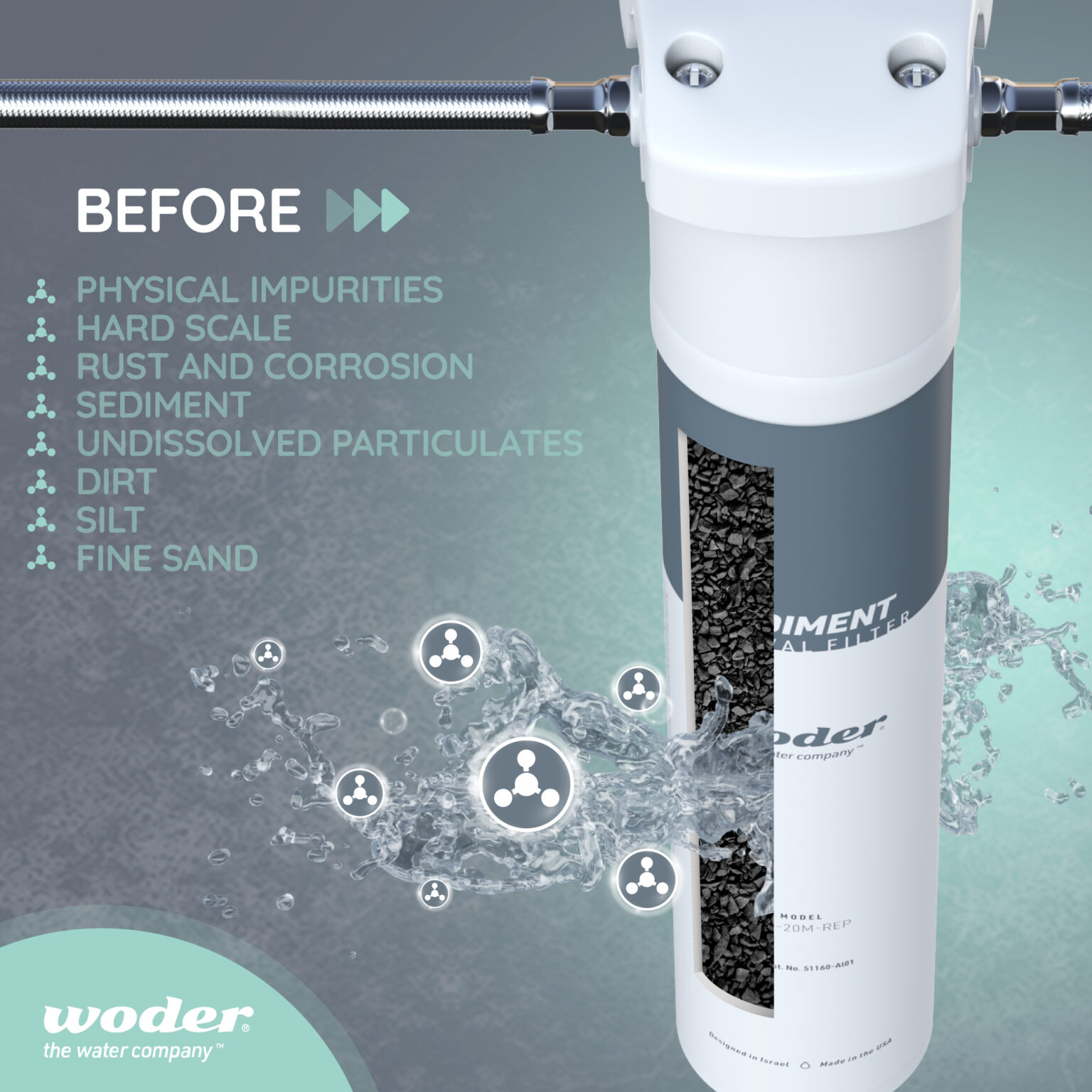 Woder Sediment Water Filter – Dirt, Sand and Dust Removal - Woder