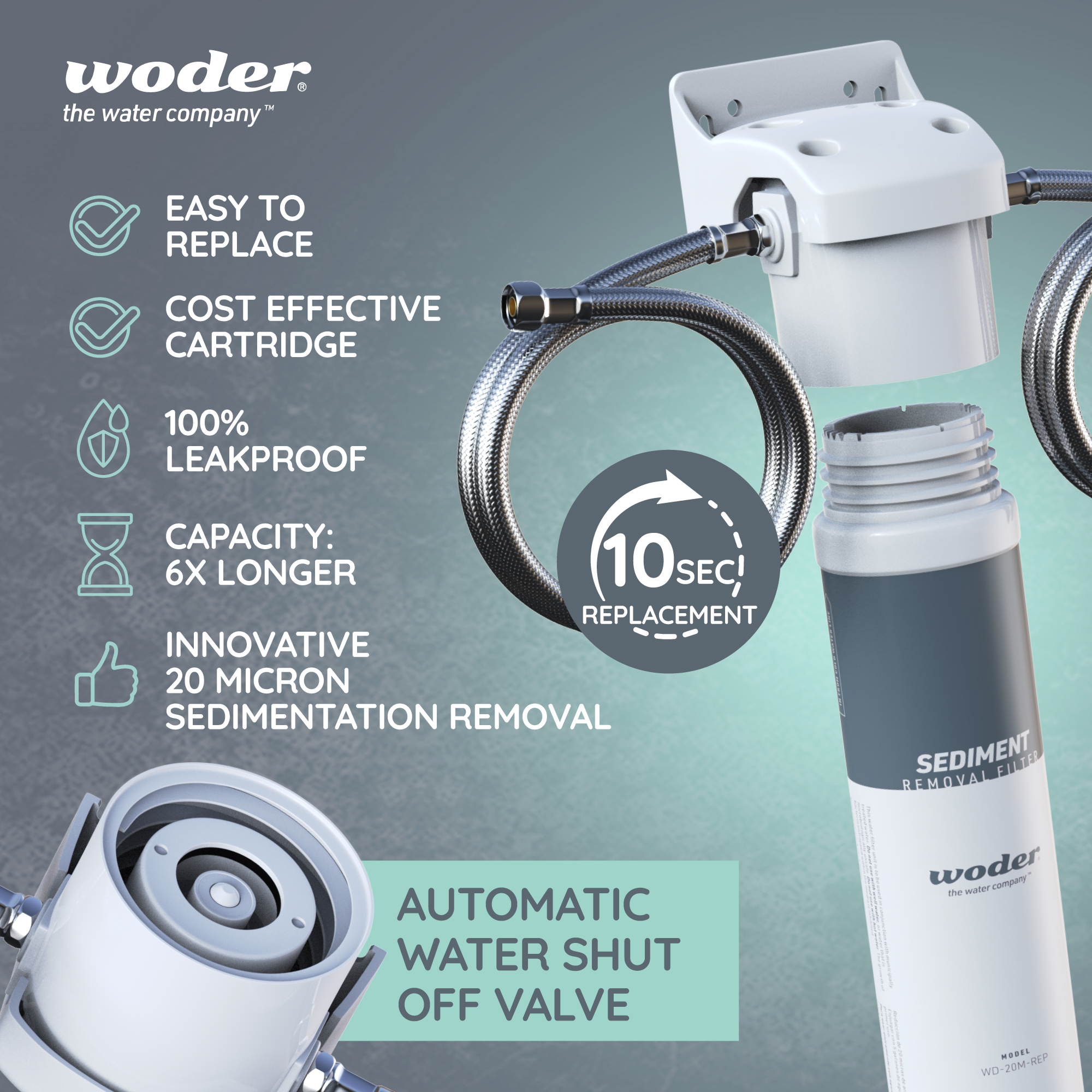 Woder Sediment Water Filter – Dirt, Sand and Dust Removal - Woder