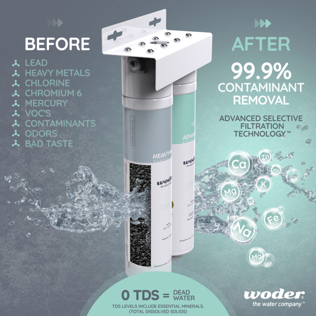 Woder Heavy Metals Removal Advanced Dual Filtration System - Woder