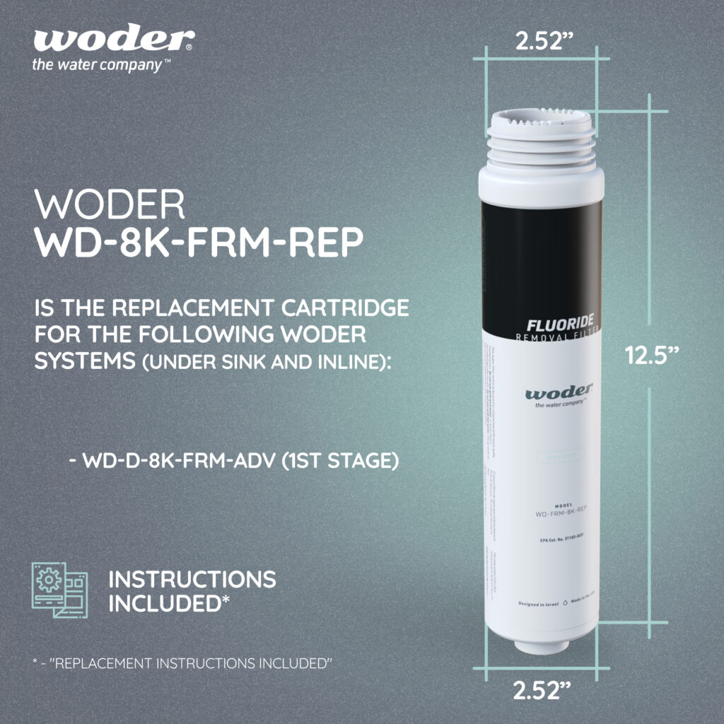 Cartridges Archives - Woder