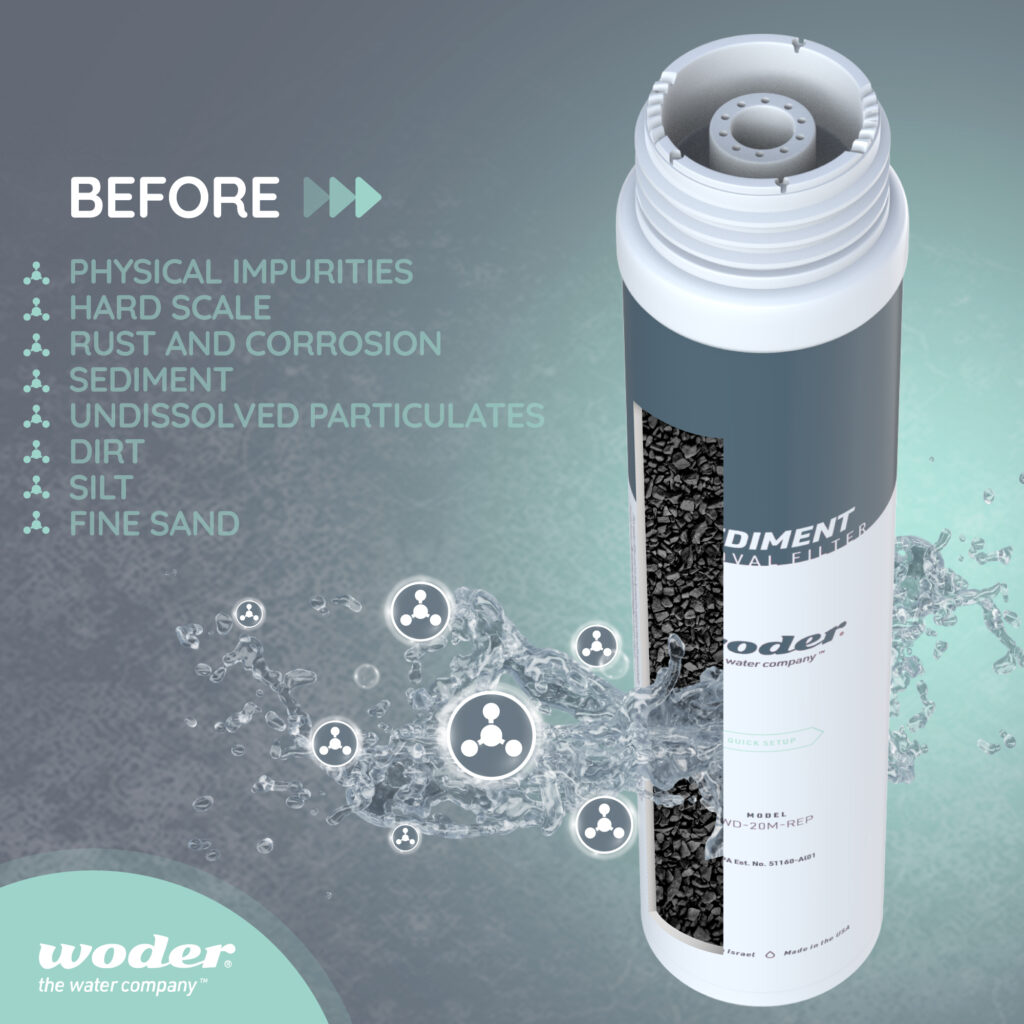 Woder WD-20M-REP 20m Sediment Removal Cartridge - Woder