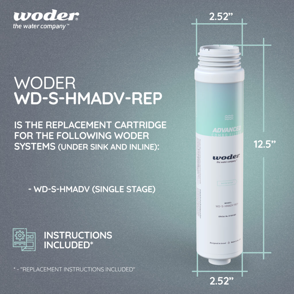 Woder HMADV (Combo) Replacement Cartridge - Woder
