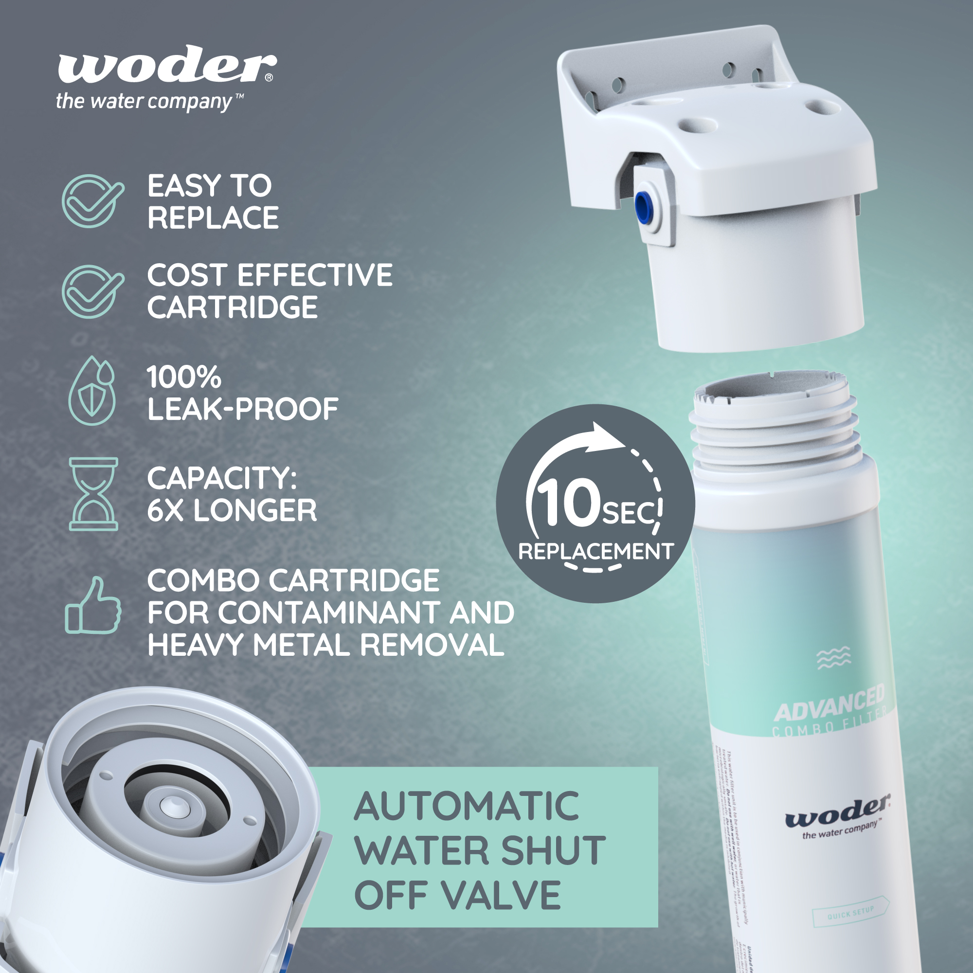 Woder HMADV (Combo) Replacement Cartridge - Woder