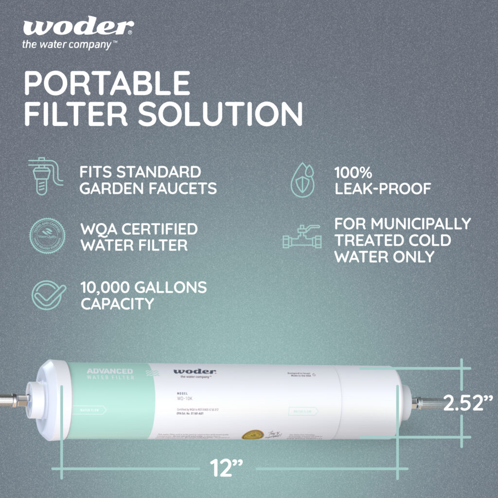Inline Quick Connect (JG) - Woder